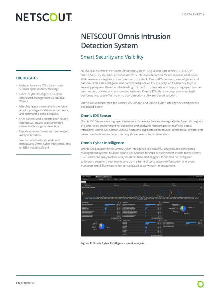 Omnis Intrusion Detection System | PDF | Computer Security | Security