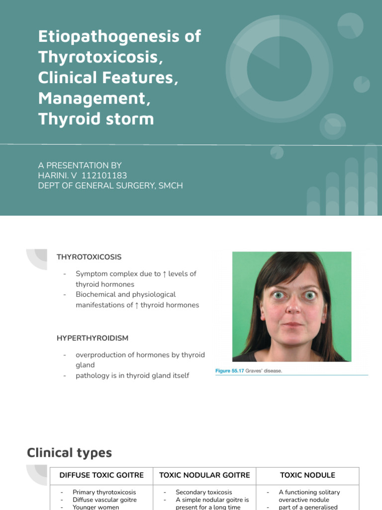 Thyrotoxicosis by Harini.v-2 | PDF | Hyperthyroidism | Thyroid