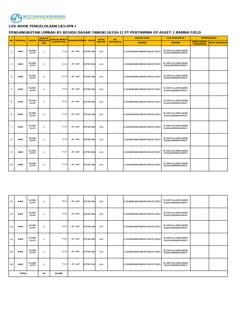 B 9709 Keu | PDF