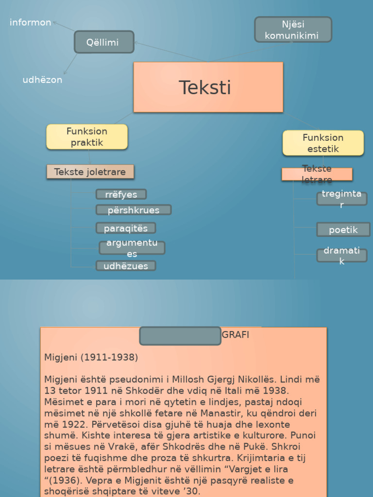 Llojet e Tekstit | PDF