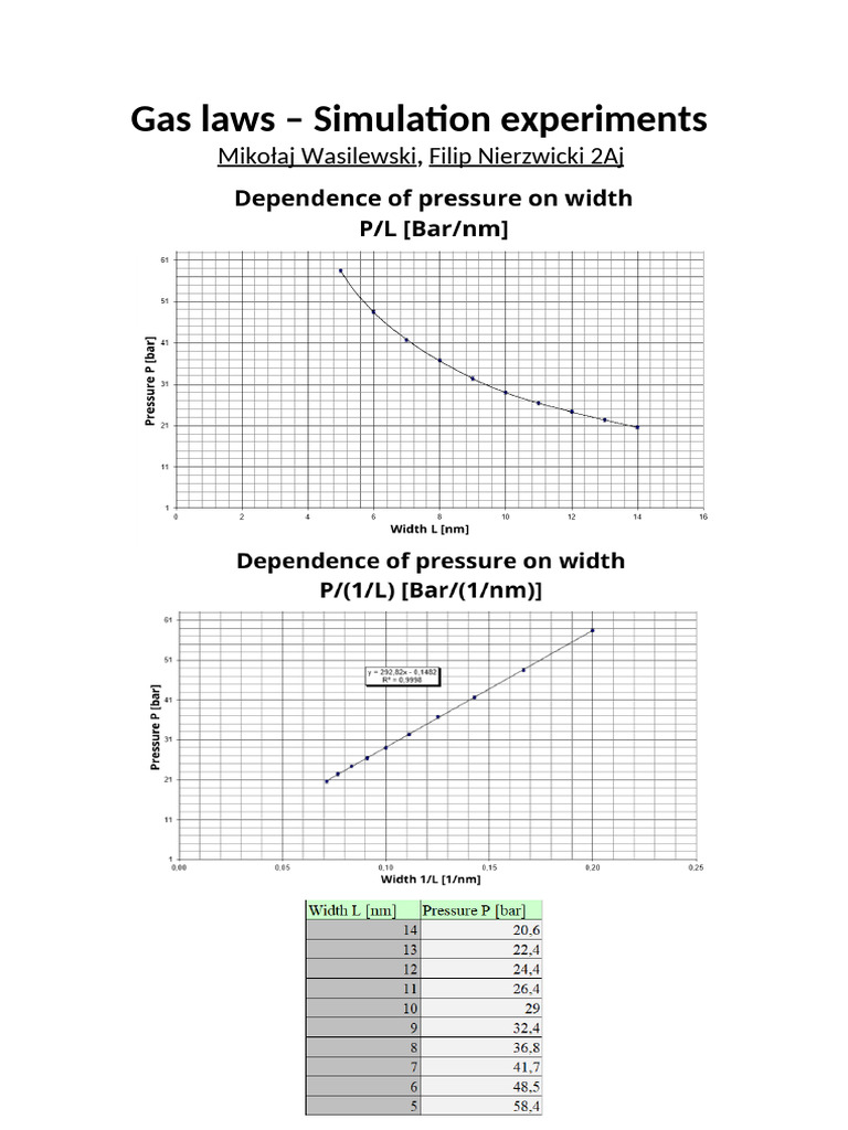 Gas Laws | PDF