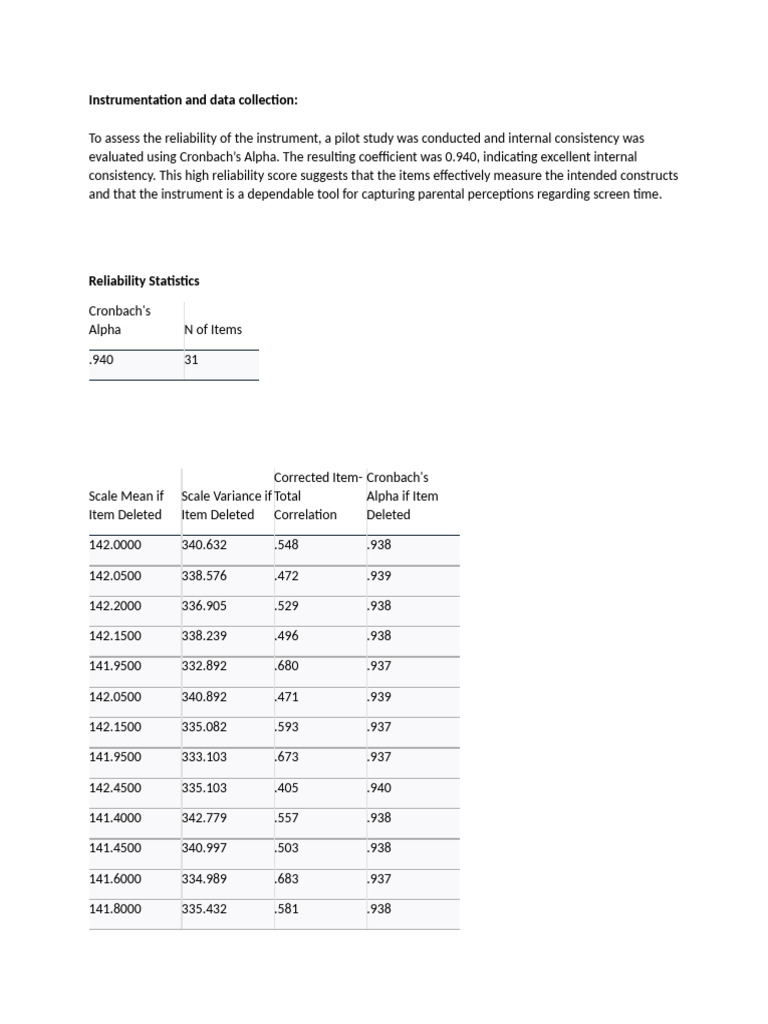Media Use Milestones Exploring Parental Perceptions On The Screen ...
