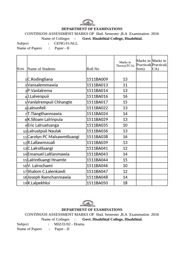 Internal Assessment Marks 2016 (May) | PDF