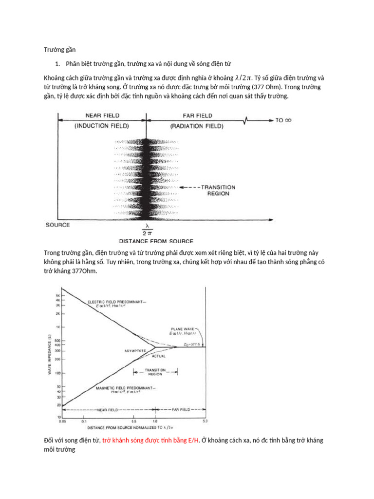 EMC - Near Field | PDF