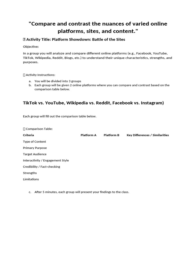 ETECH Activity | PDF