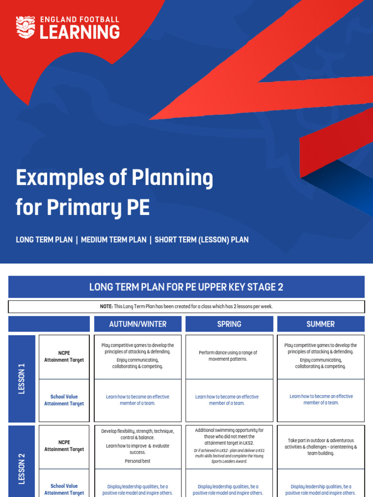 Examples of Planning PE | PDF | Leadership | Learning