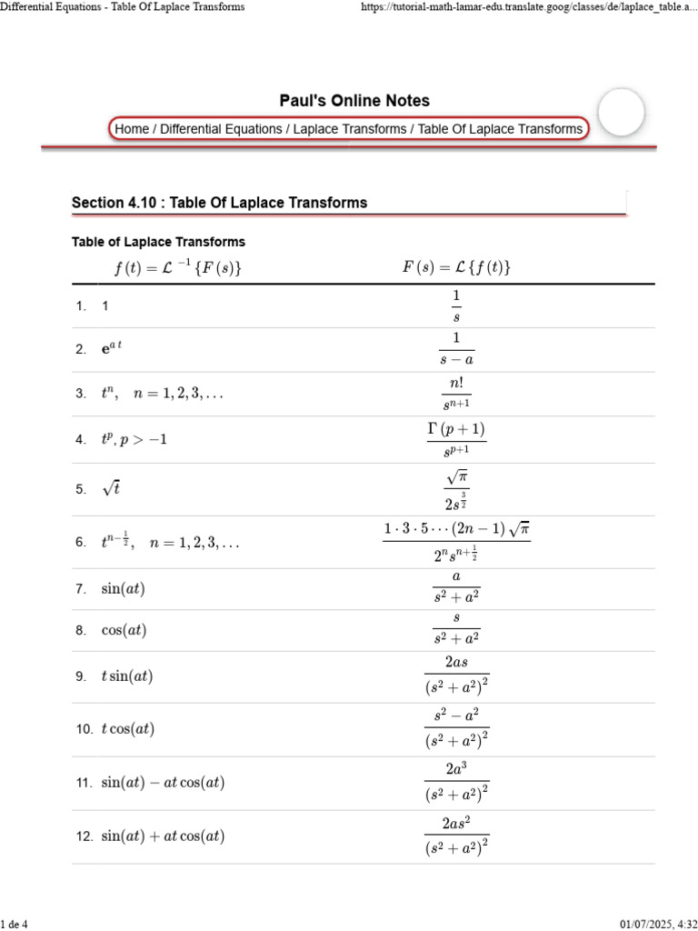 Table of Laplace Transforms | PDF | Differential Calculus ...