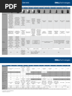 PowerEdge Sizer UserGuide v2 | PDF | Central Processing Unit | Multi Core Processor