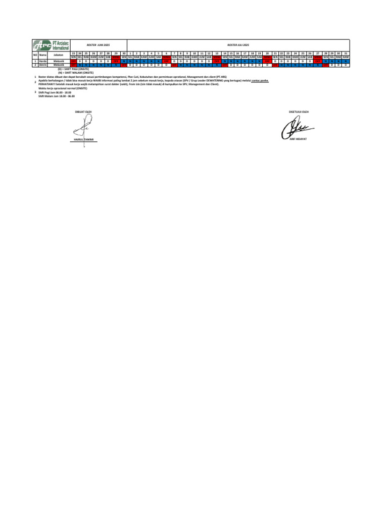 Roster Kerja PT - Arcistec International (Site Kalsel) | PDF