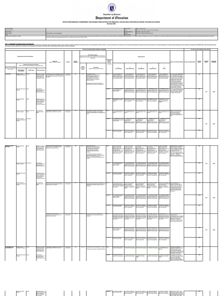 SY 2024 2025 OPCR of School Heads With WFP | PDF | Inclusion (Education)