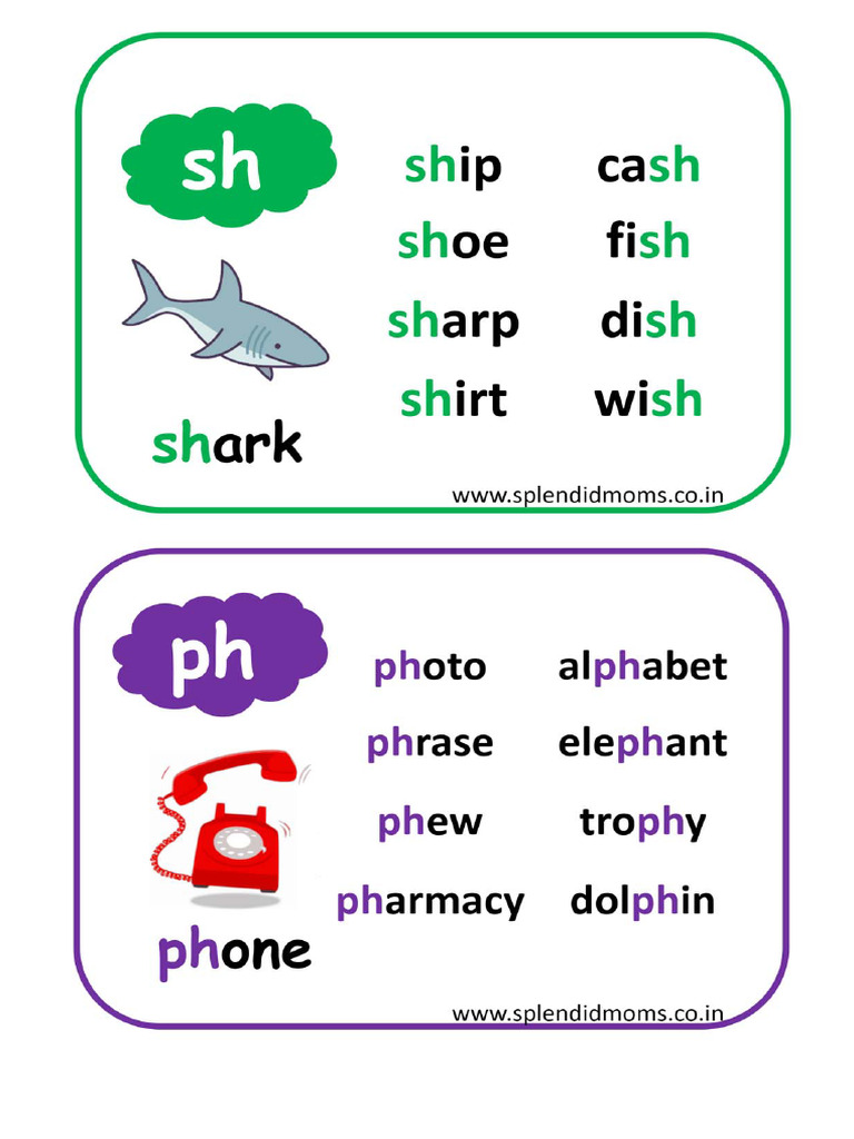 PowerPoint Presentation SH PH Digraph Words | PDF