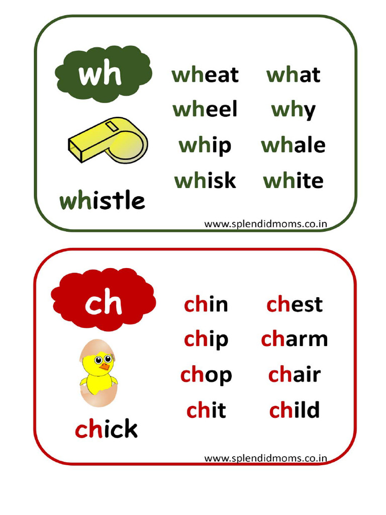 PowerPoint Presentation WH CH Digraph Words | PDF