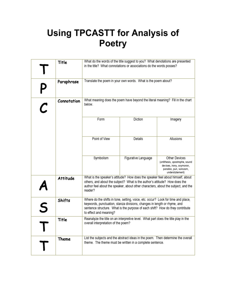 Jin Tpcastt For Analysis1 | PDF