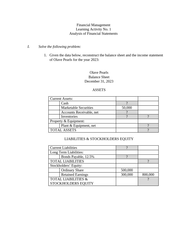 Learning Activity 1 - Analysis of Financial Statements | PDF | Equity ...