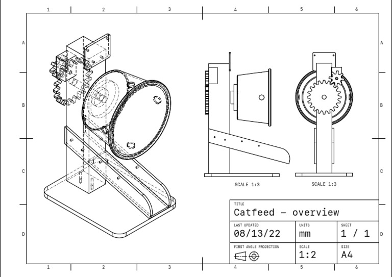 CF+ +Overview+V2 | PDF