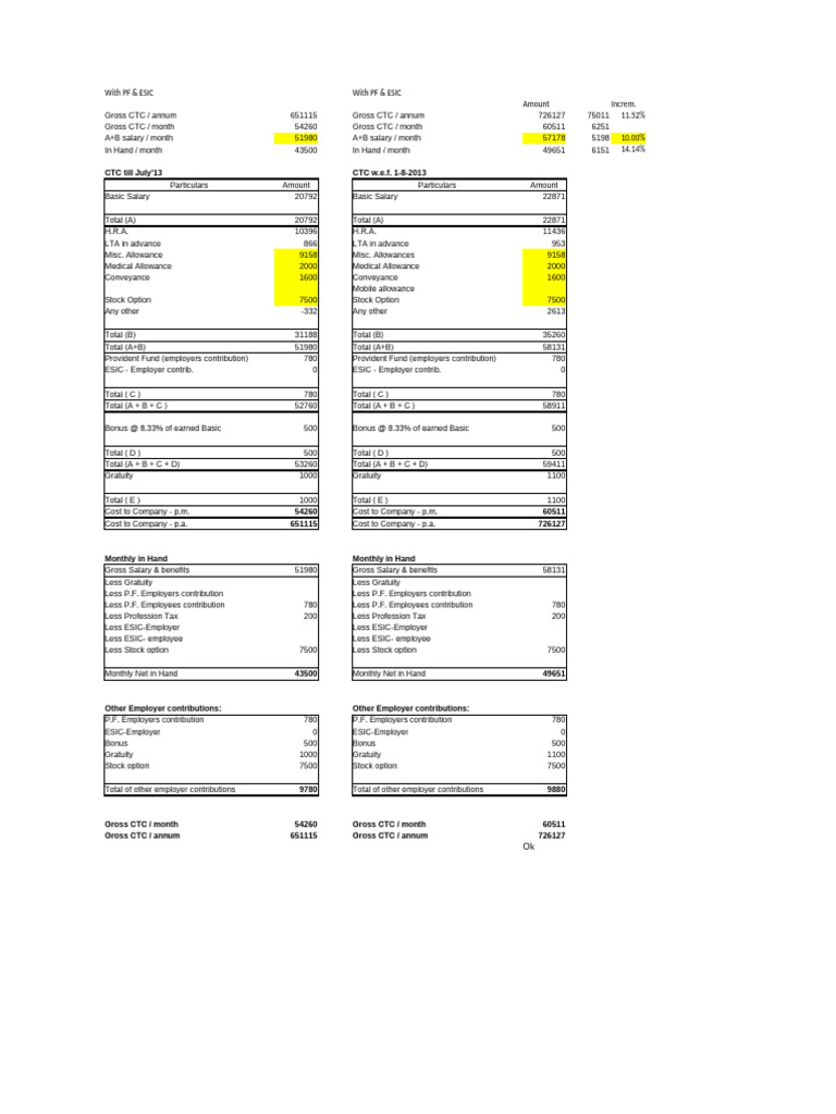 Salary CTC Calculation Format | PDF | Employment | Salary