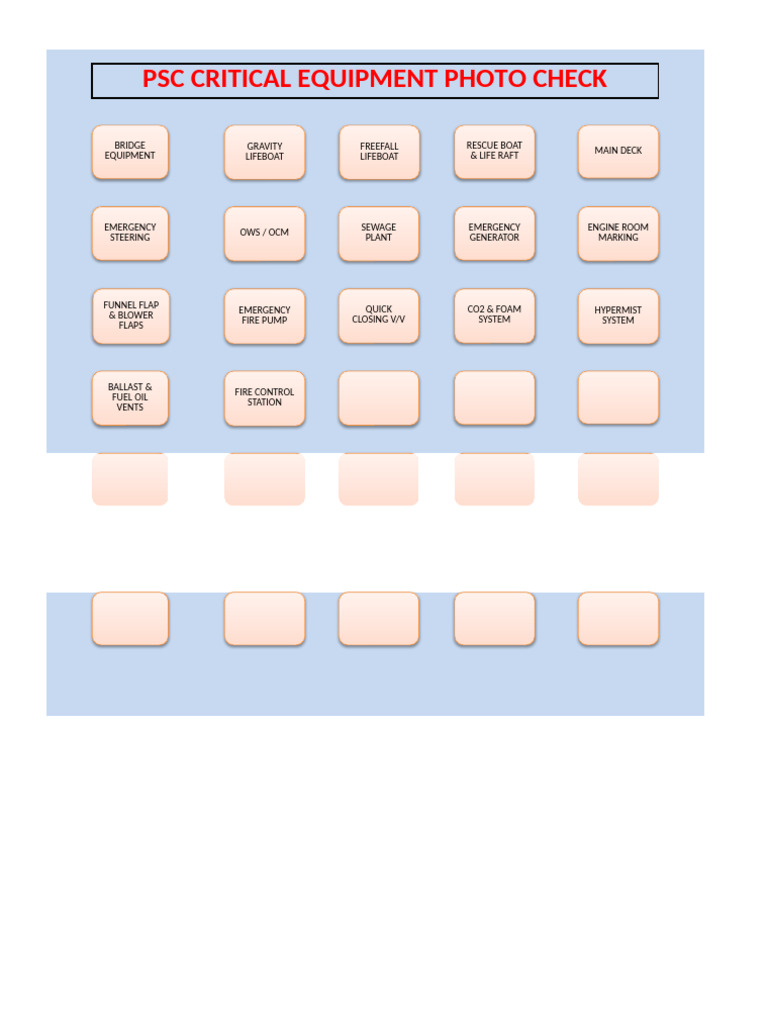 Critical Equipment Photo Checks Guide | PDF | Valve | Boats