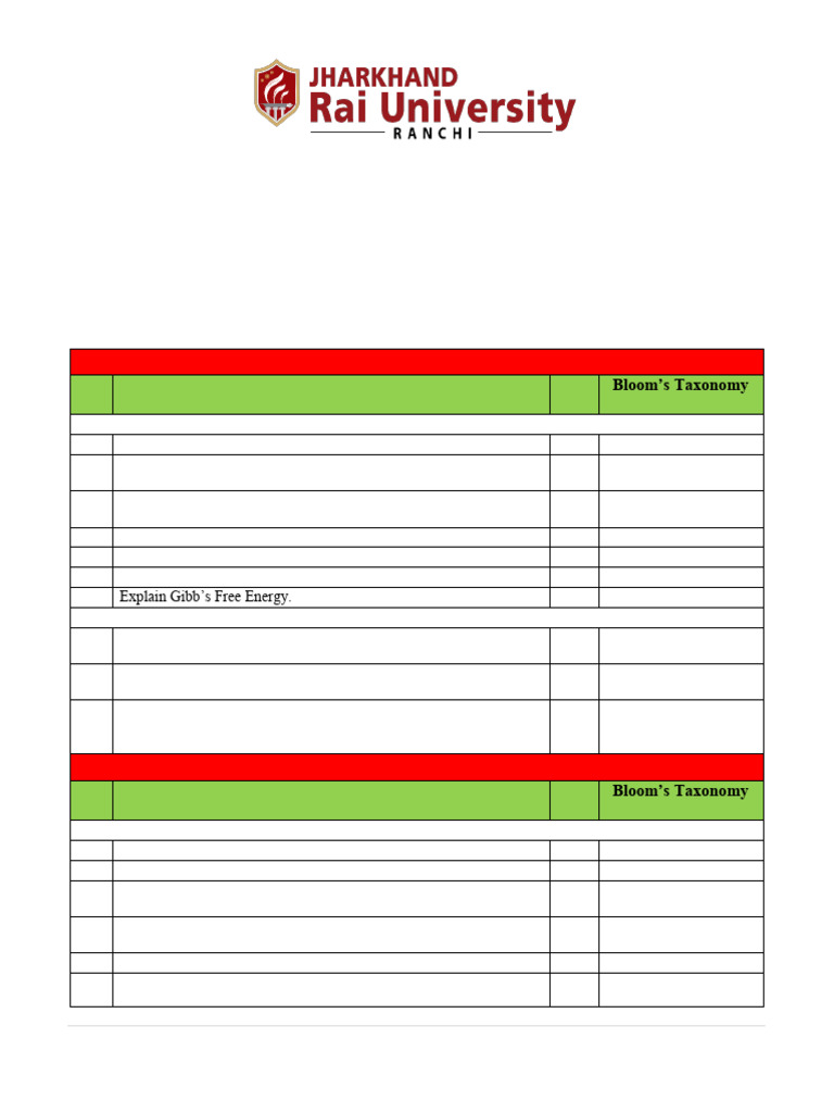 Biochemistry Model Paper | PDF | Metabolism | Enzyme