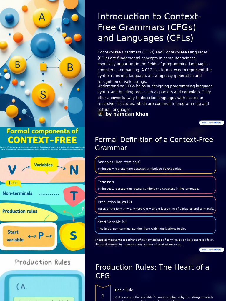 Introduction To Context Free Grammars CFGs and Languages CFLs | PDF | Parsing | Grammar