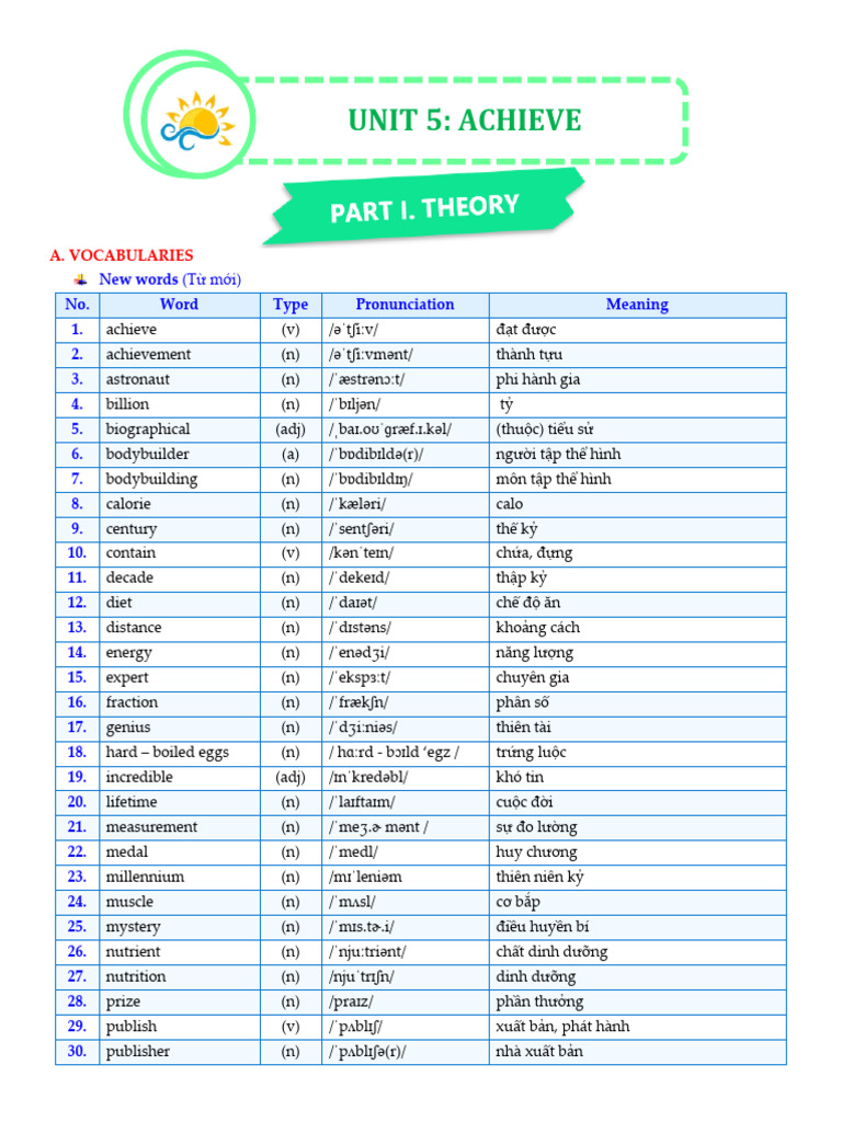 Bài Tập Bổ Trợ Friends Plus 7- (Unit 5-8) | PDF