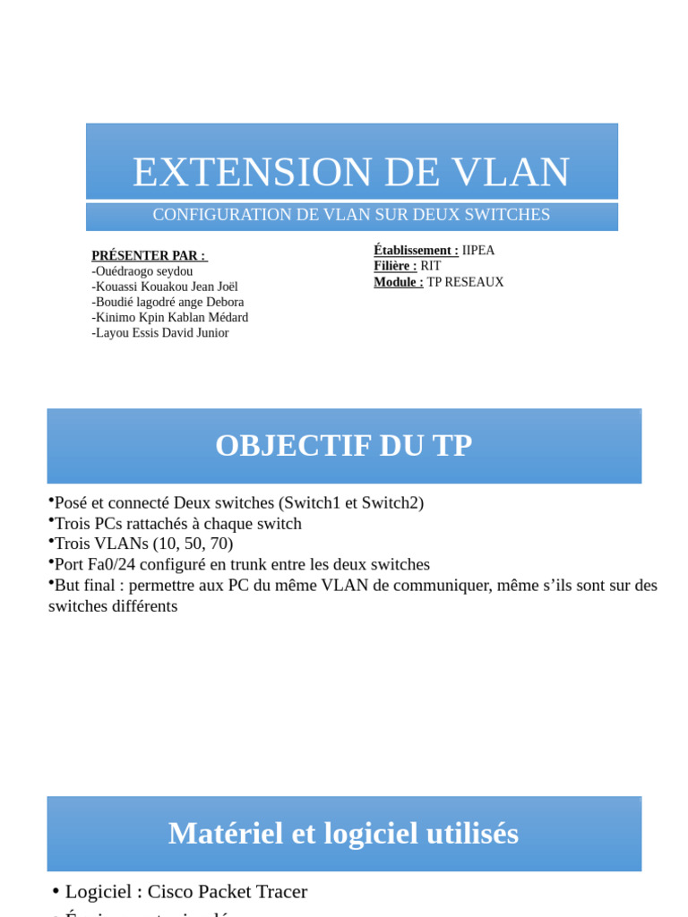 Configuration de VLAN sur Switches | PDF | Réseau informatique ...