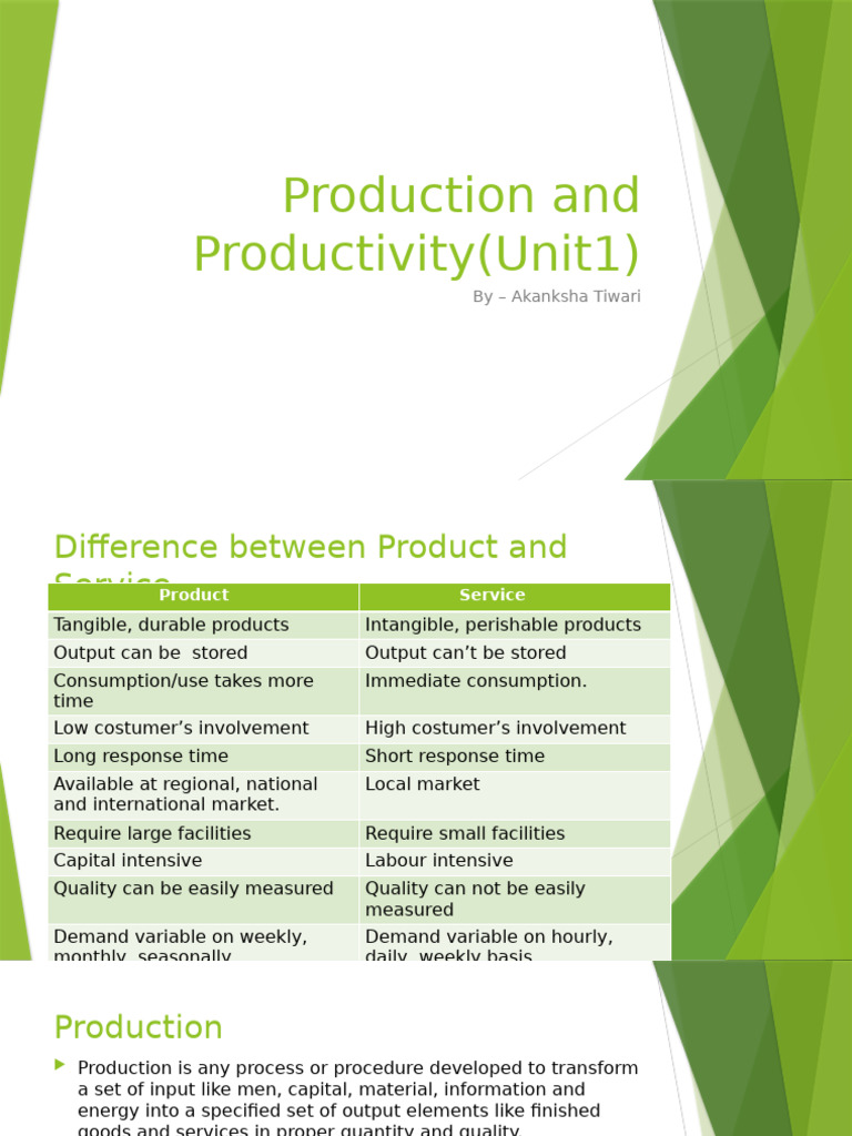 Production and Productivity | PDF | Factors Of Production | Goods