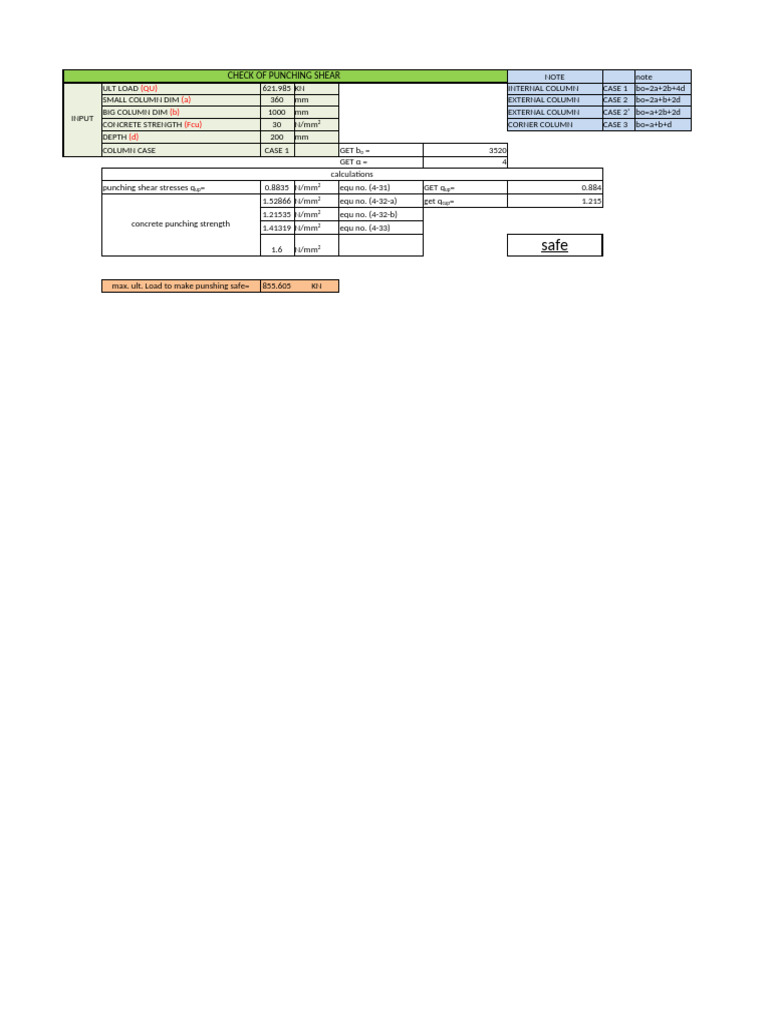 Punching Shear Calculation Overview | PDF