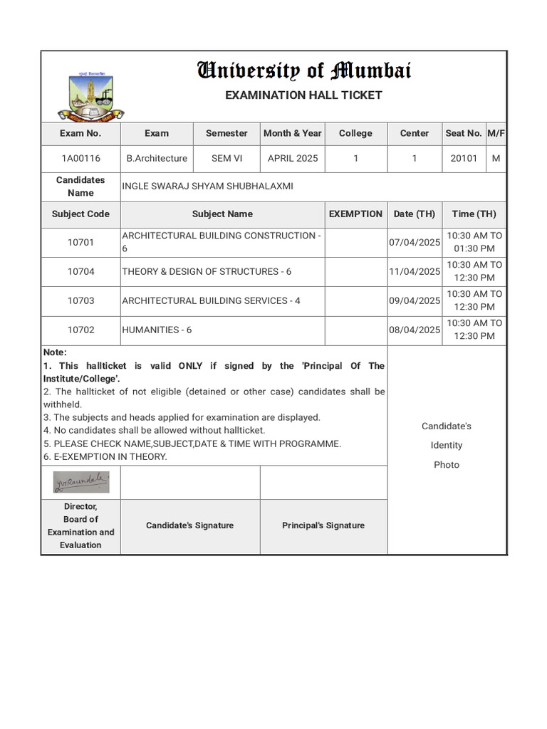 B.architecture Hallticket | PDF