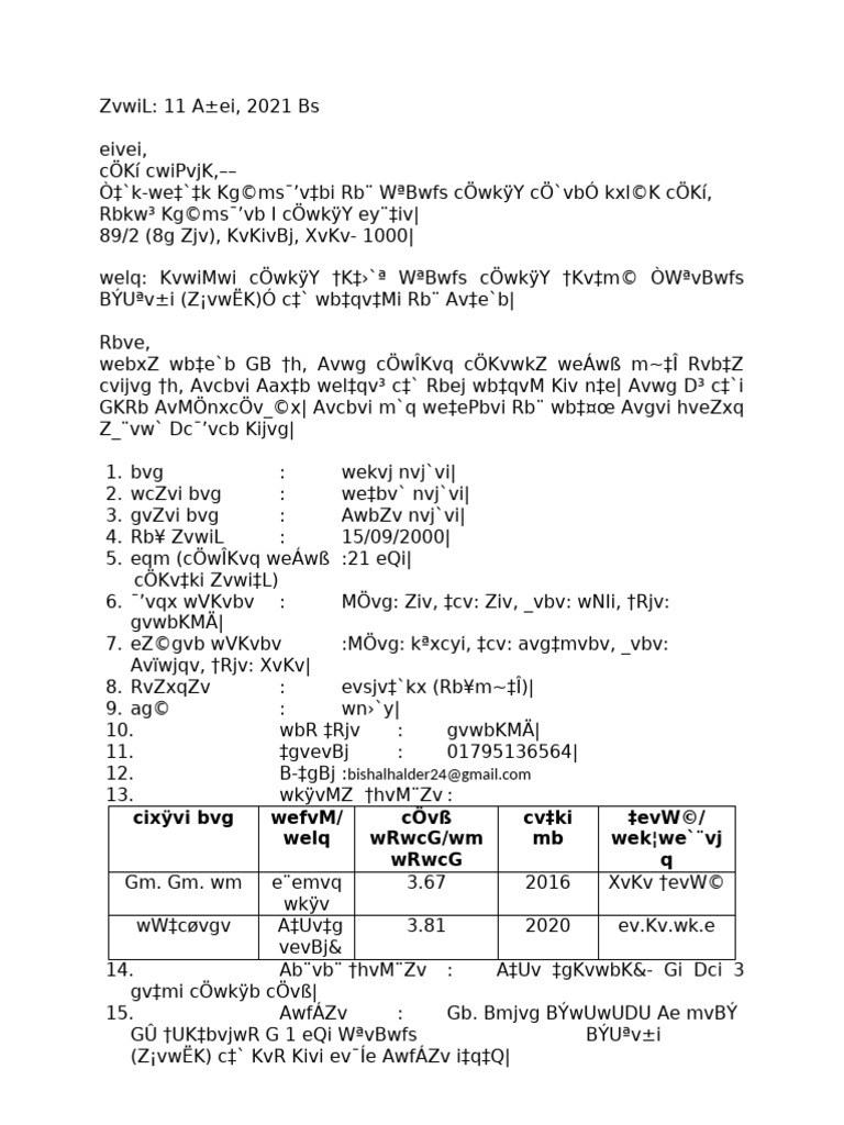 CV Sujan Bangla | PDF