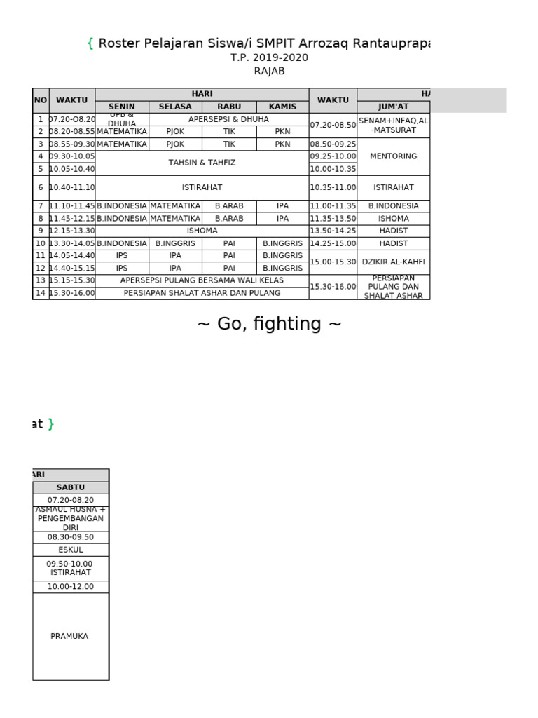 Roster Pelajaran Kelas VIII | PDF