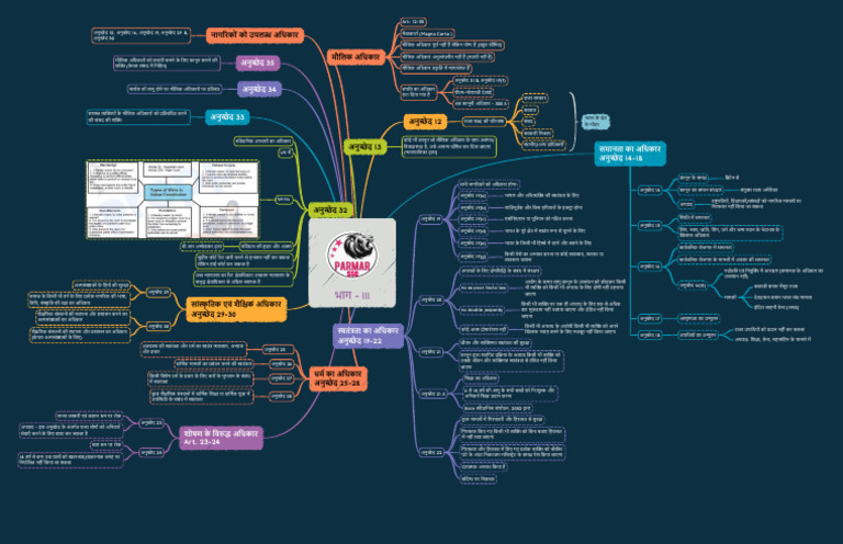 501a355 25062025 142829 Split 1 | PDF