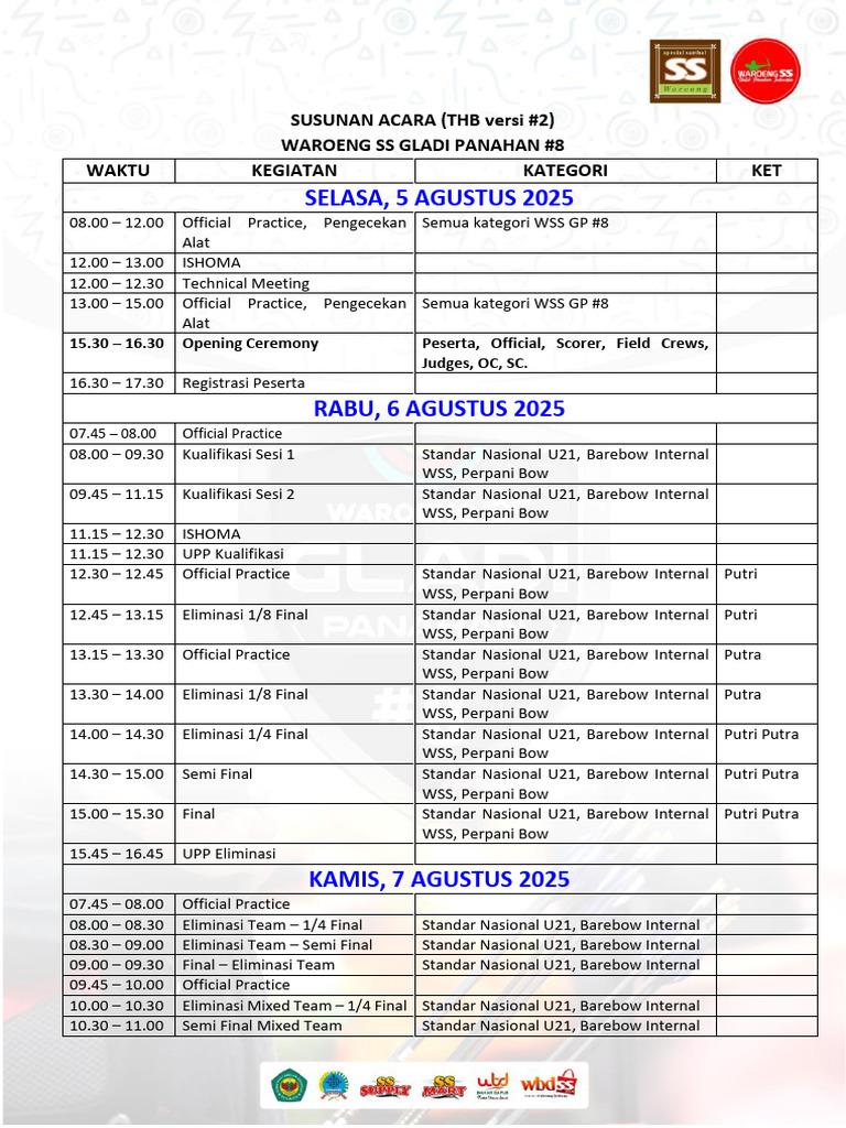 Run Down Acara Waroeng Ss - Gp#8 Tahun 2025 - Versi 2 - 27 Juni 2025 | PDF | Archery
