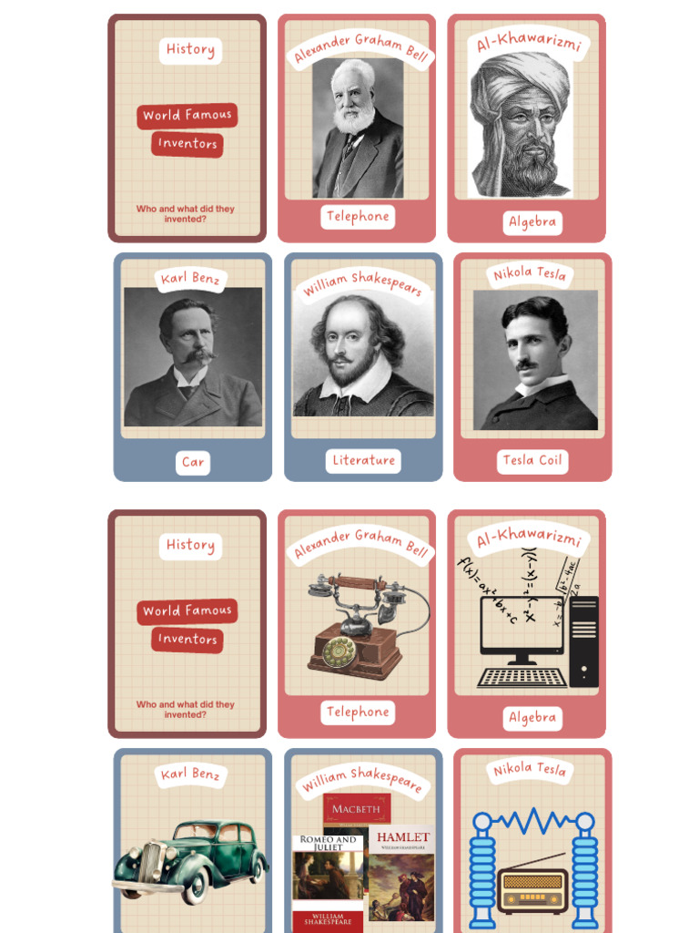 World Famous Inventors | PDF