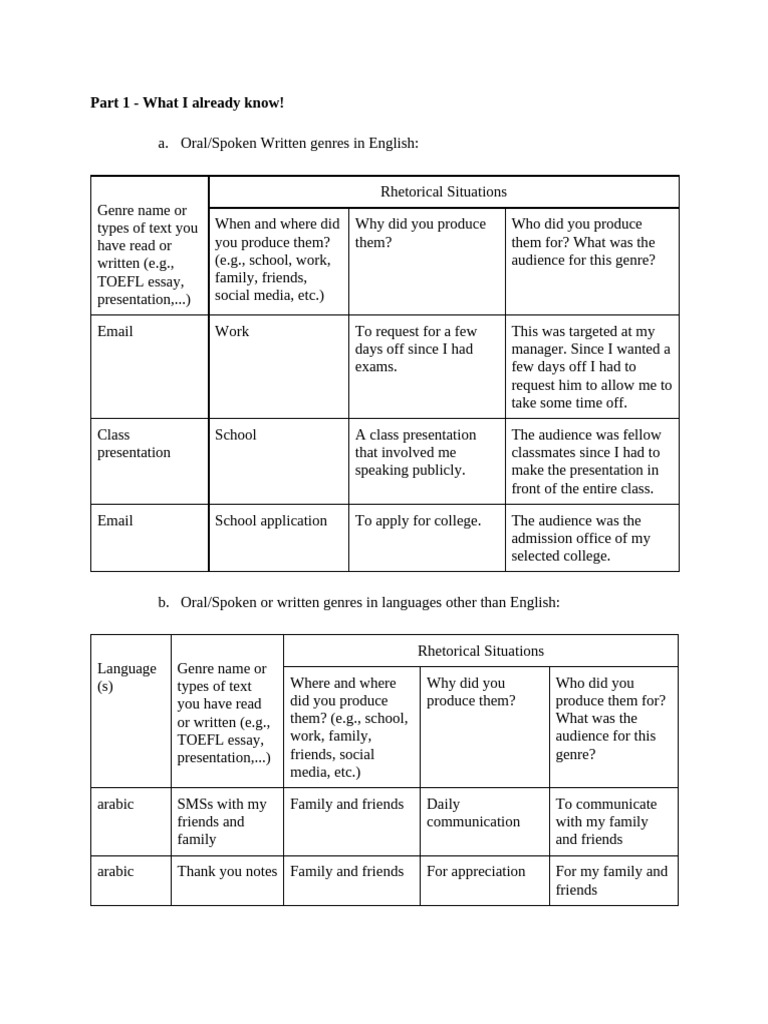 Project - My Autobiography As A Multilingual - 2 | PDF | English ...