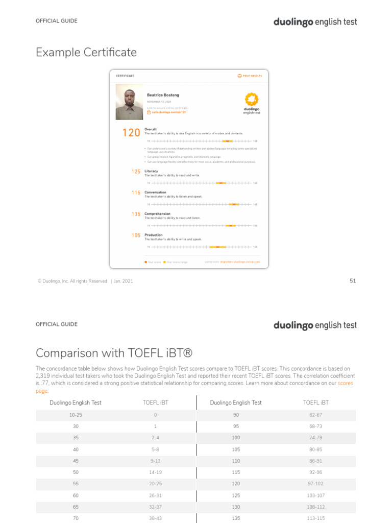 Duolingo Sample | PDF | International English Language Testing System ...