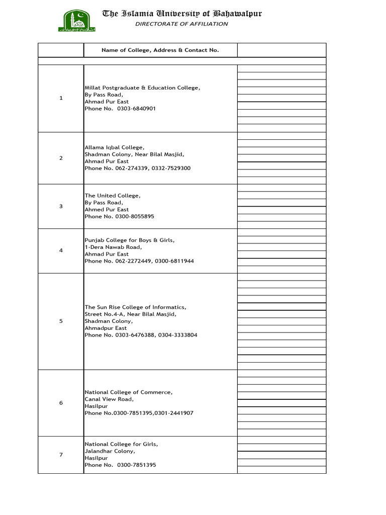 Private Colleges Affiliated with IUB 2024-25 | PDF