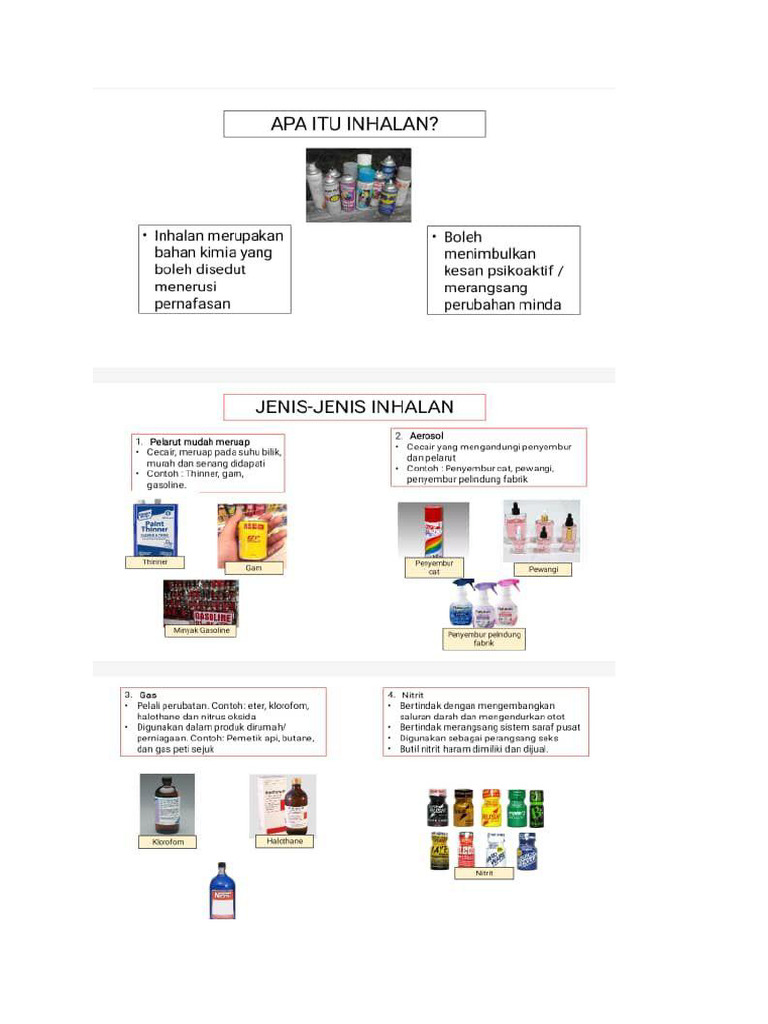 Kesan Penyalahgunaan Bahan Inhalan | PDF