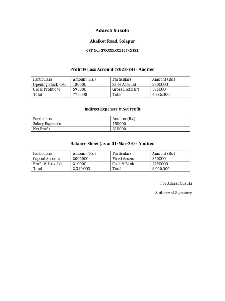 Adarsh Suzuki Audited Financials | PDF