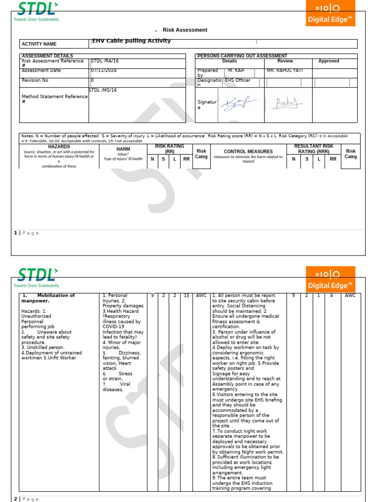 Capa of Reported Hazard For NCR at BN Maharastra | PDF | Risk ...