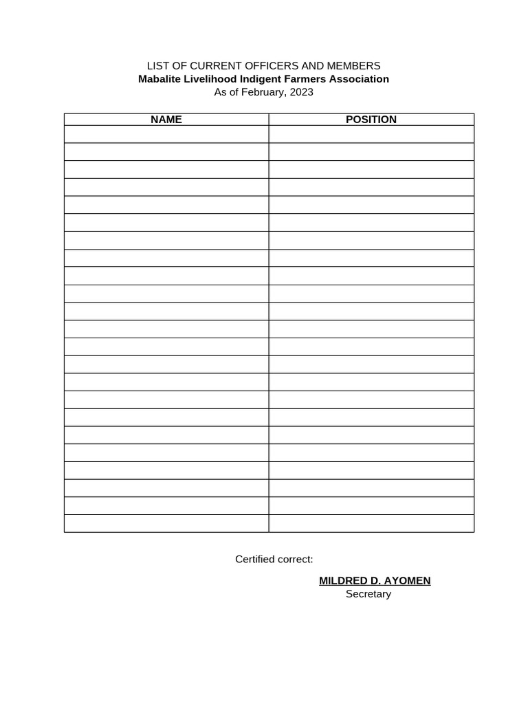 List of Current Officers and Members | PDF