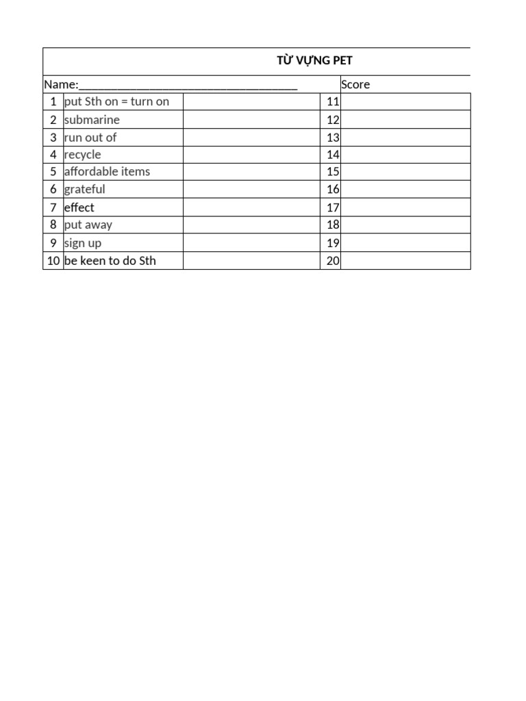 Put STH On Turn On Submarine Run Out of Recycle Affordable Items ...
