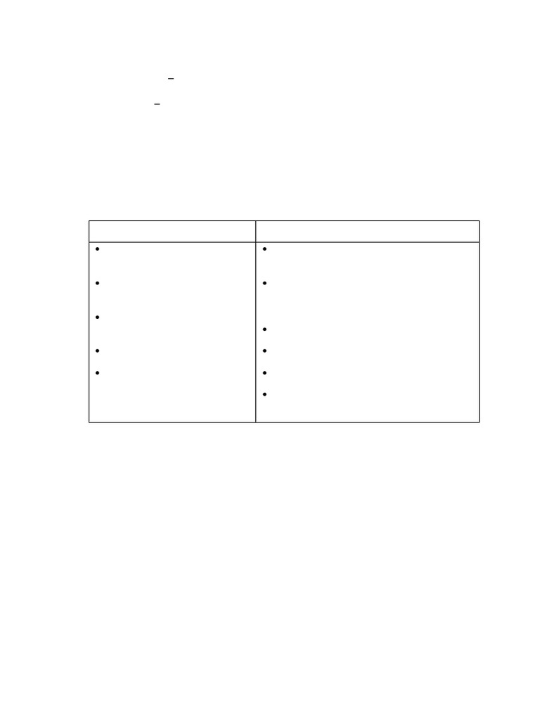 2021 Bgcse Business Studies Paper 2 Marking Scheme | PDF | Exports | Piece Work