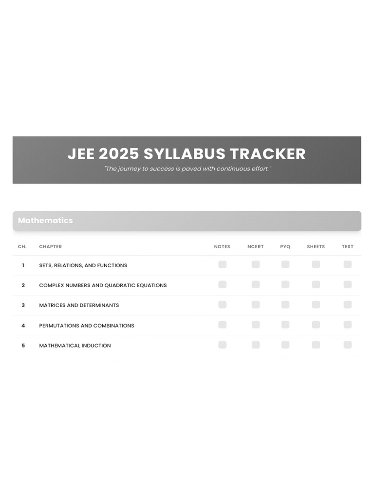 JEE 2025 Syllabus Tracker Overview | PDF | Chemistry | Chemical Compounds
