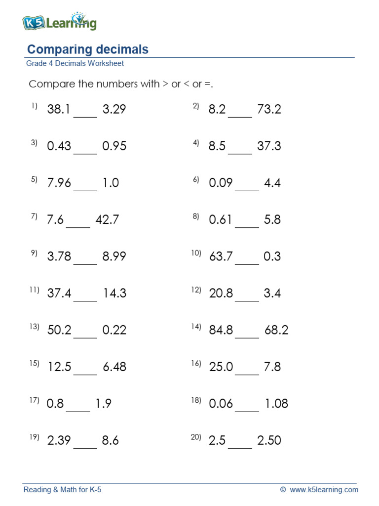 Grade 4 Comparing Decimals Worksheet | PDF