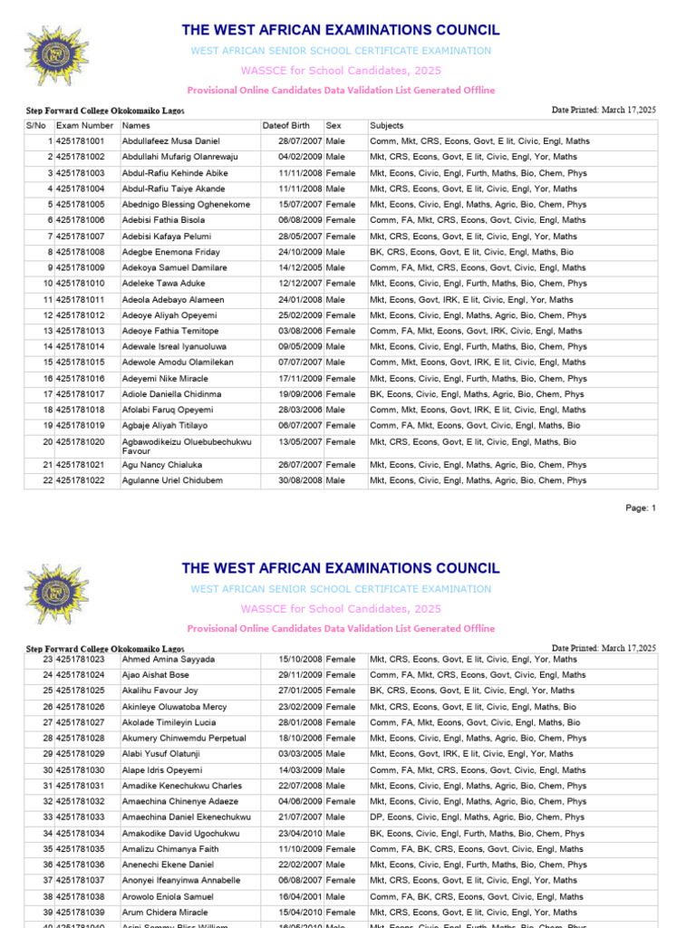 WASSCE 2025 Candidates Data List | PDF | Educational Assessment And ...