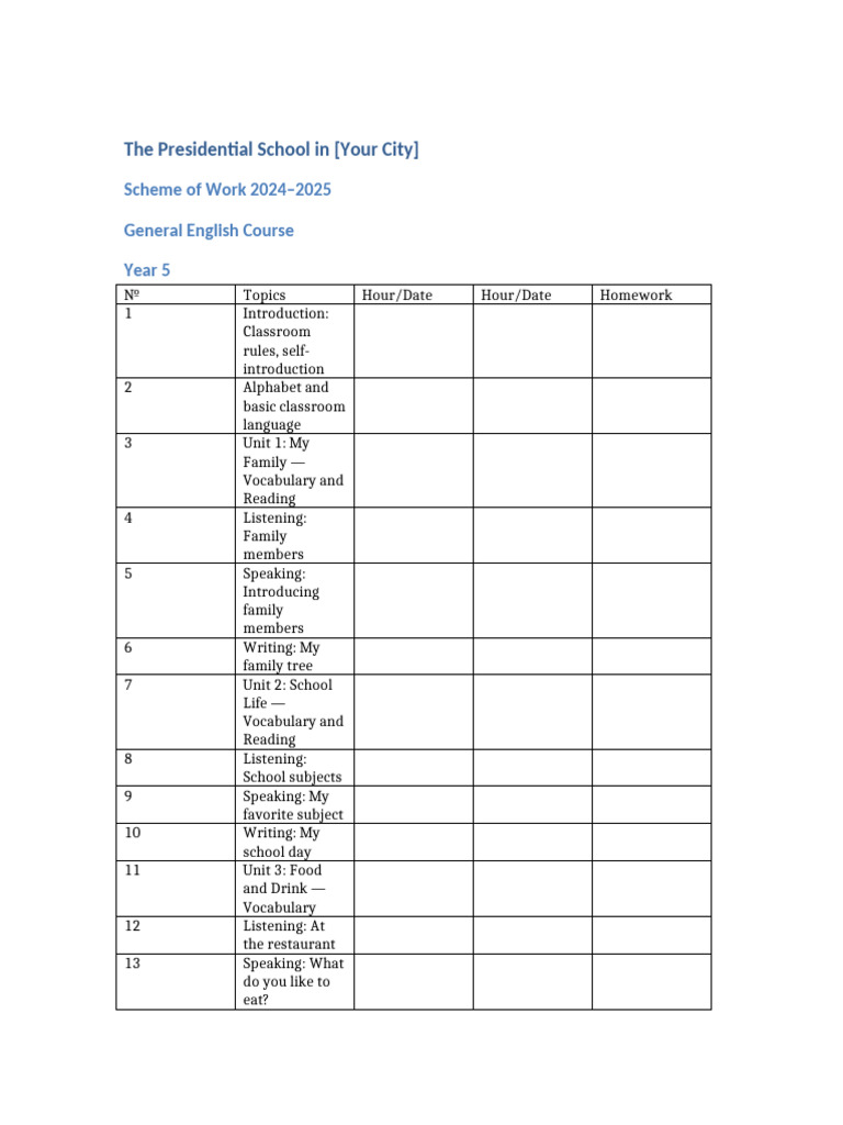 Grade 5 Extra Lesson Plan 2024-2025 | PDF