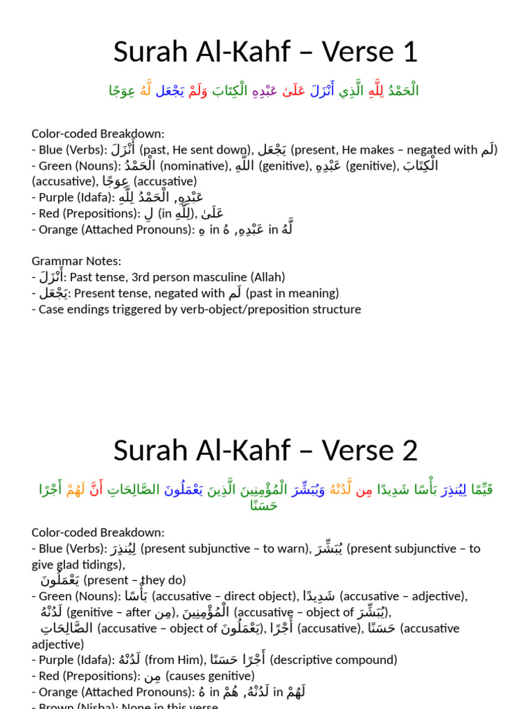Surah Al Kahf Analysis Verses 1 2 ColorCoded | PDF