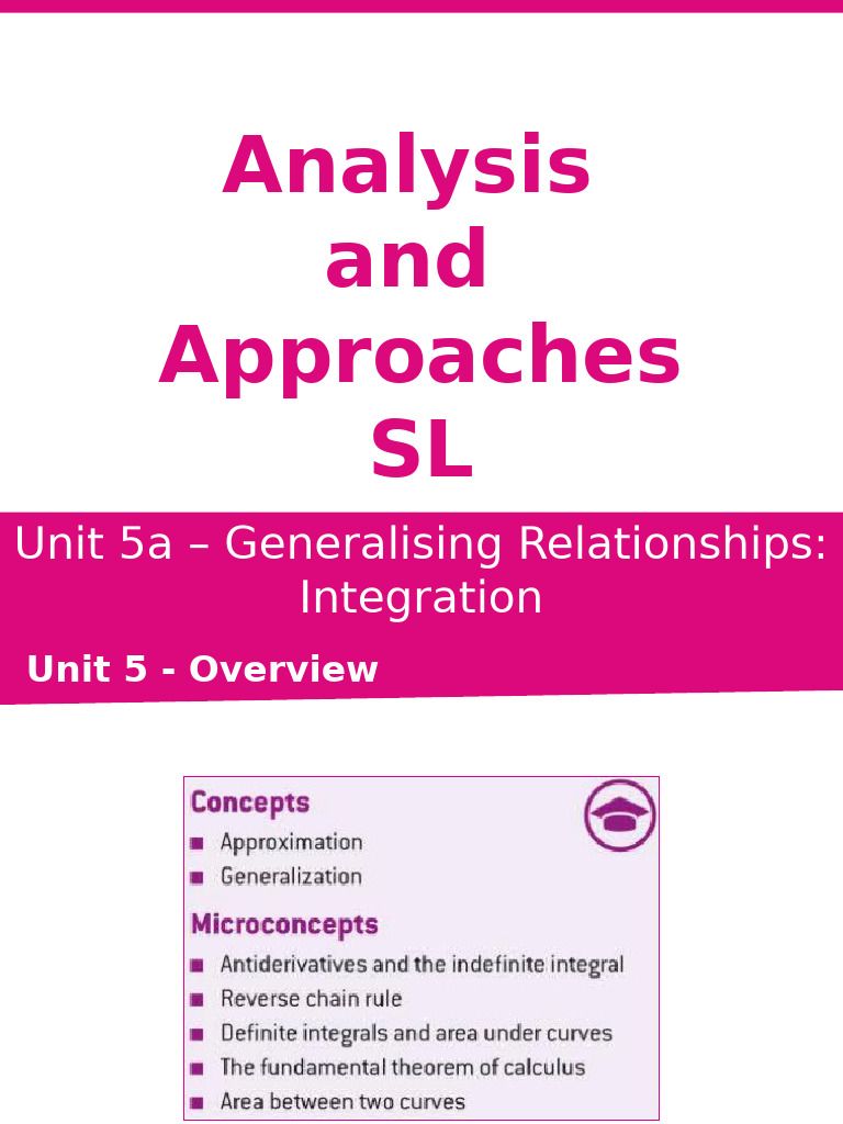 AA SL - Unit 5a - Introduction To Integration | PDF | Area | Integral