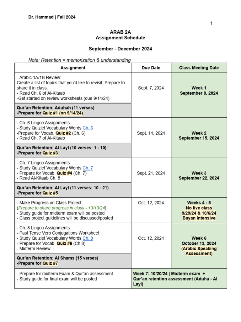 F24 - ARABIC 2A Assignment Schedule-1 | PDF | Language Families ...
