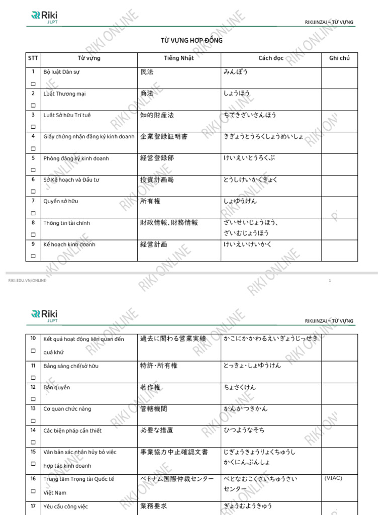 BD TuVung HopDong | PDF